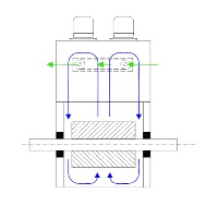 Методы охлаждения электродвигателей - Electro Adda